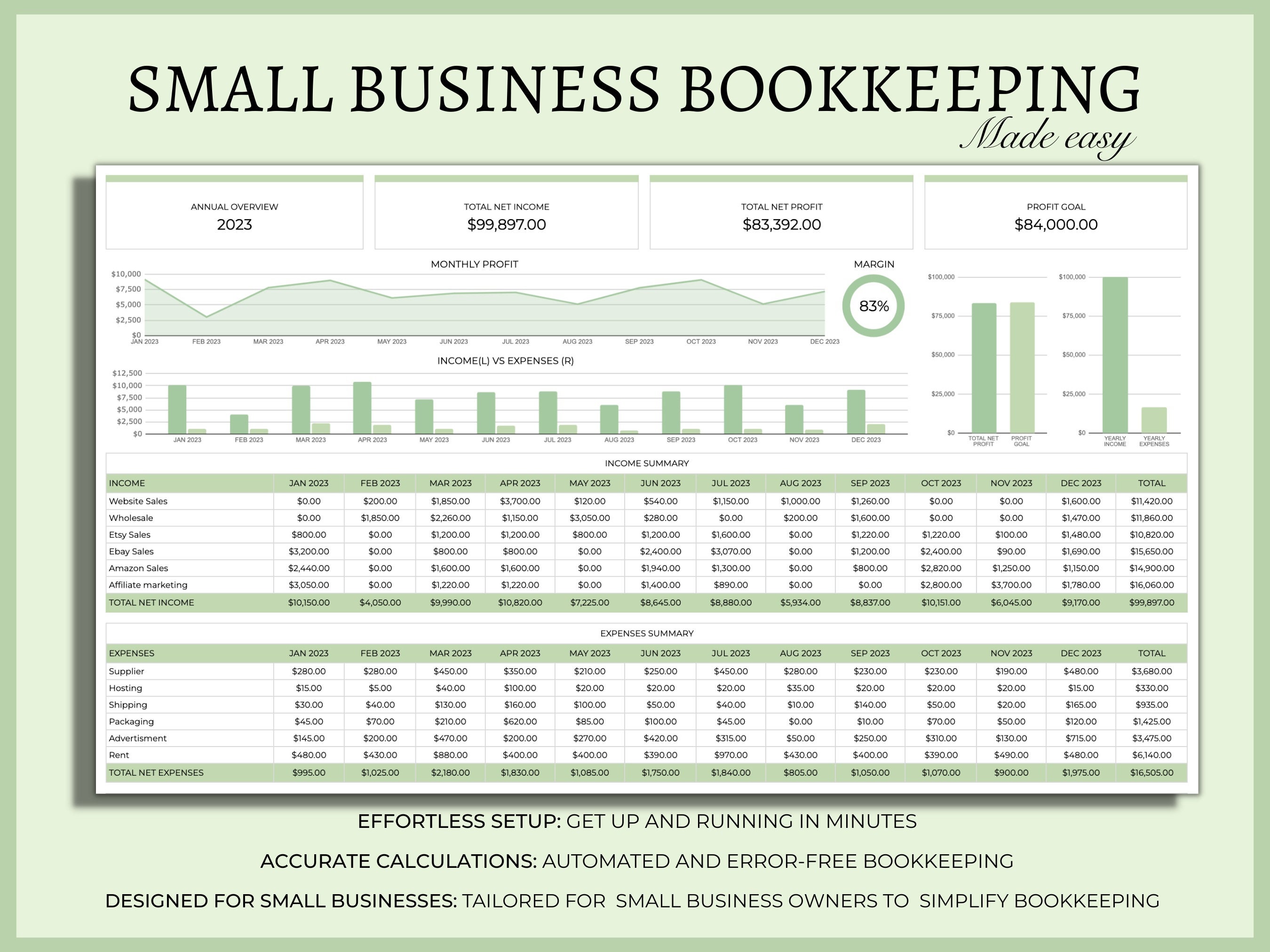 Business Budget Spreadsheet Template Monthly Budget Planner Google ...