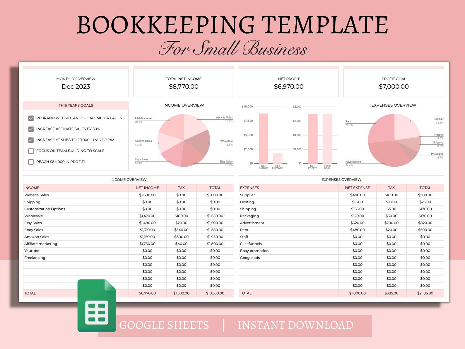Bookkeeping Template for Small Business | Google Sheets Bookkeeping ...