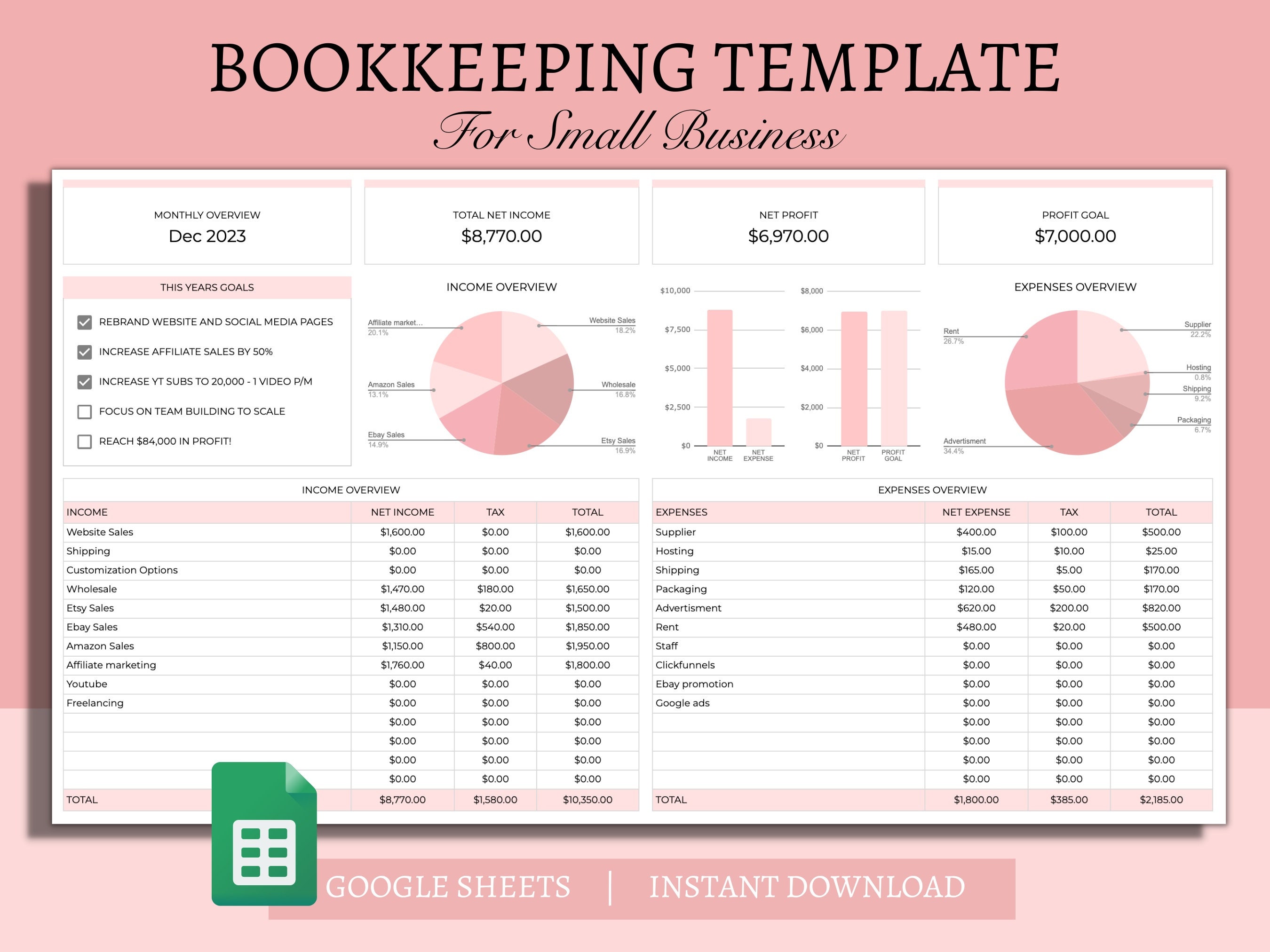 Small Business Bookkeeping Template: Google Sheets (digital Download ...