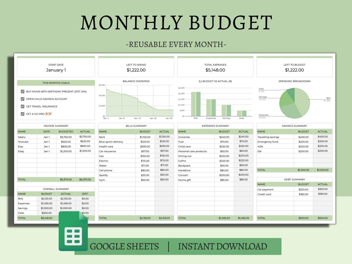 Monthly Budget Spreadsheet Google Sheets Monthly Budgeting - Etsy