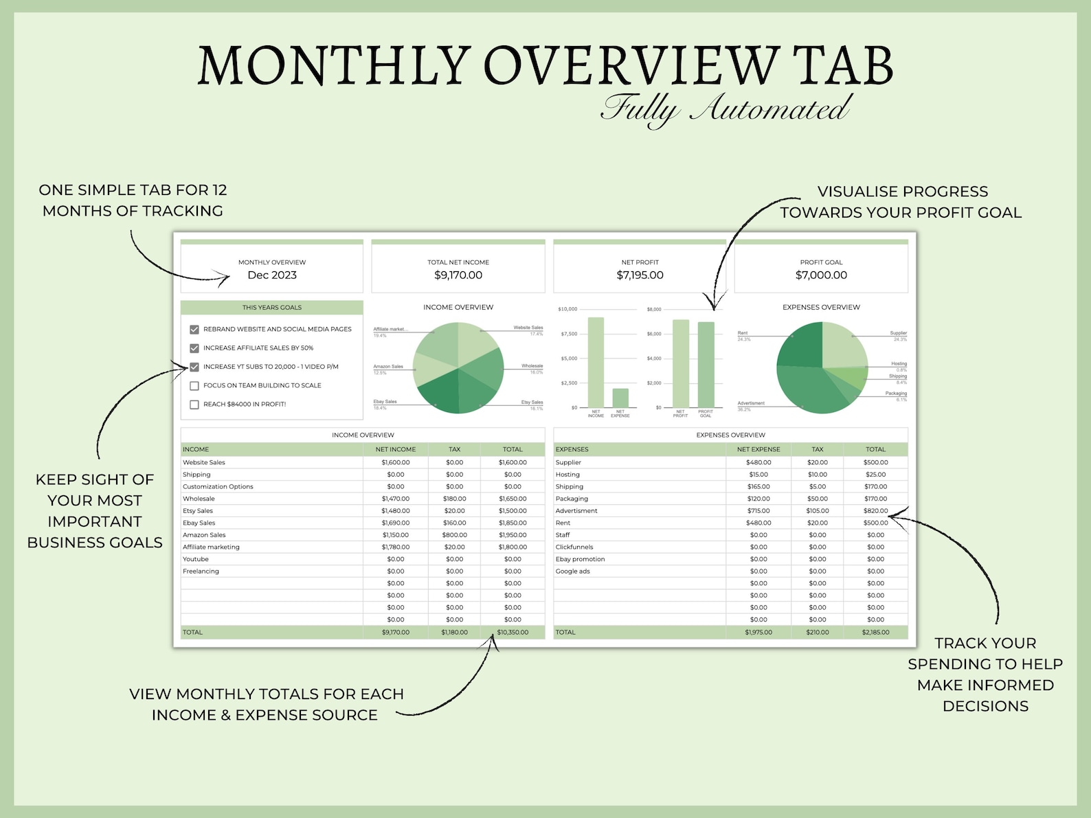 Business Owners Finance Spreadsheet: Google Sheets Bookkeeping Template ...