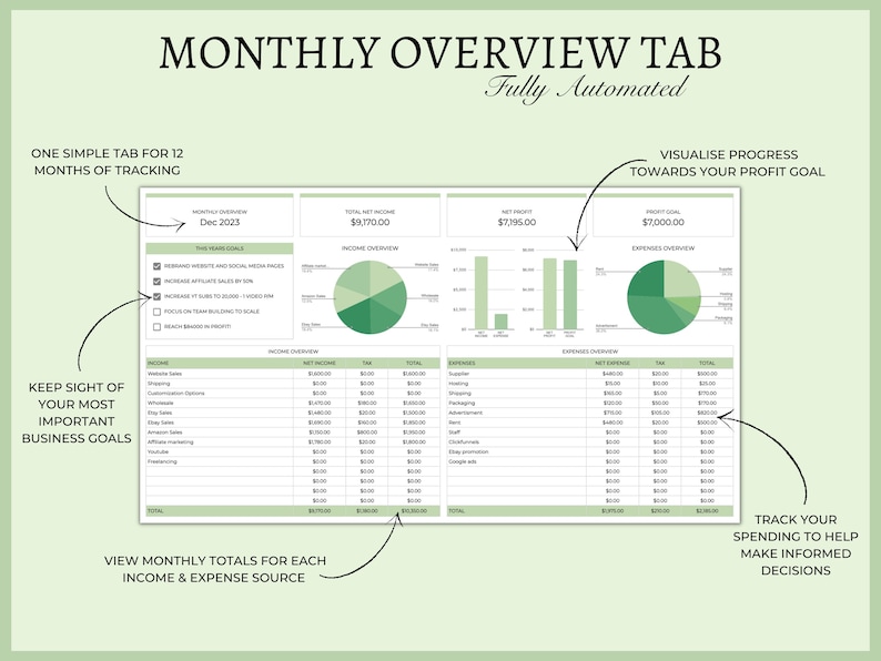Business Owners Finance Spreadsheet: Google Sheets Bookkeeping Template ...
