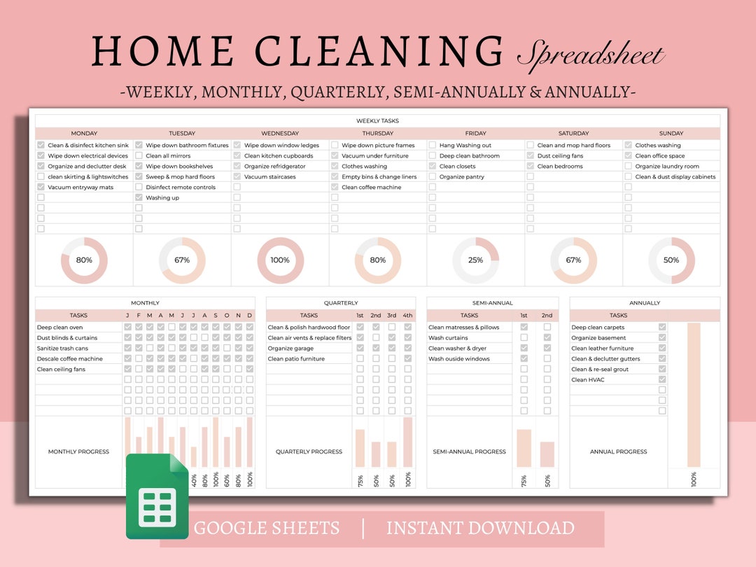 Home Cleaning Schedule Spreadsheet: Google Sheets Tracker (digital ...