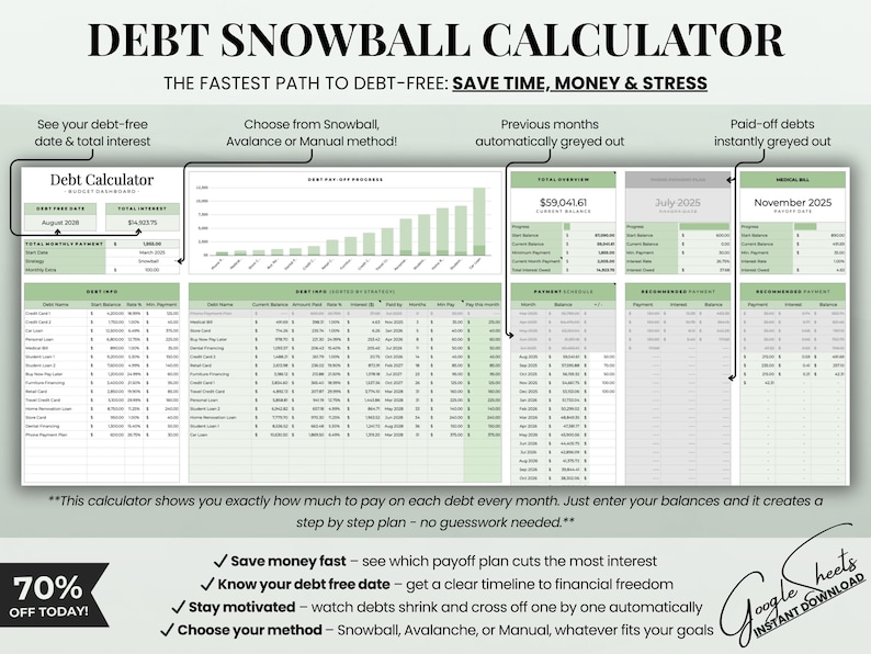 Annual & Monthly Ultimate Budget Weekly Biweekly Paycheck Budget ...