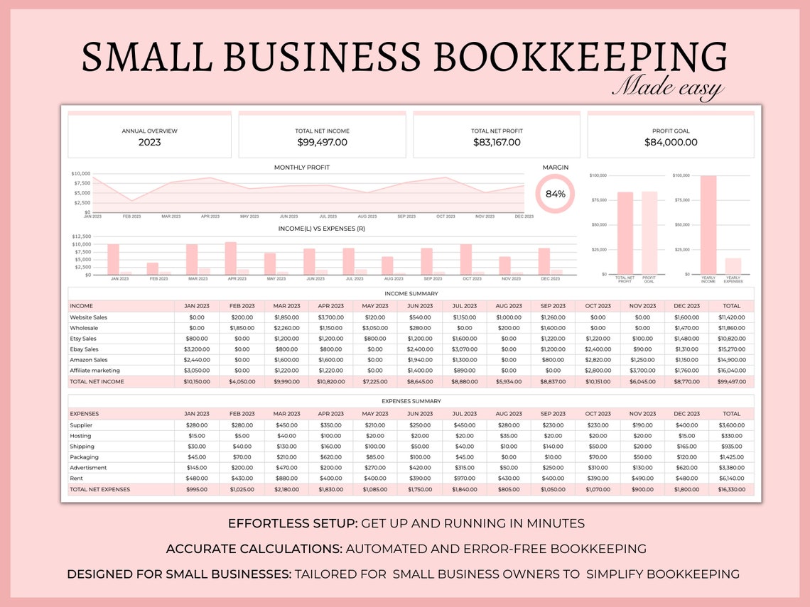 Small Business Bookkeeping Spreadsheet: Income & Expense Tracker ...