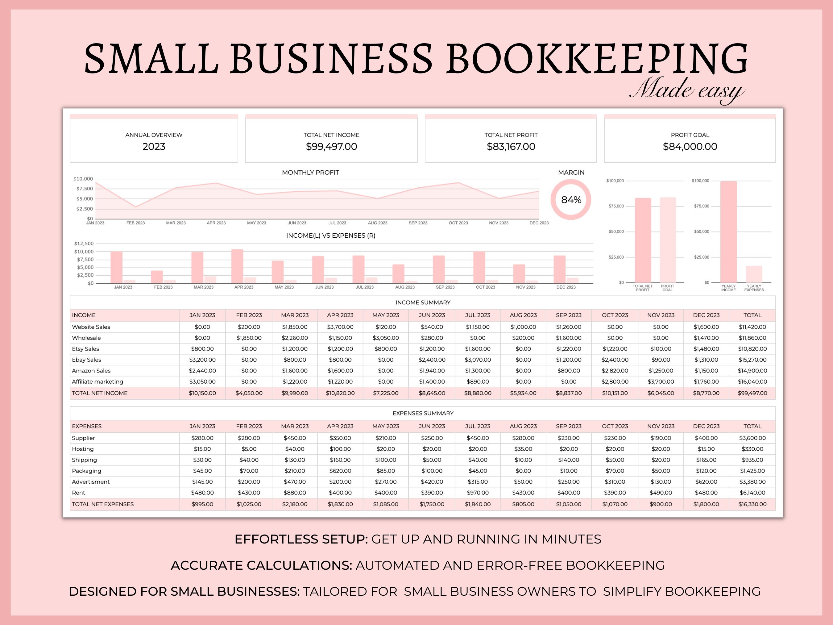 Business Owners Spreadsheet Bookkeeping Tool for Tracking Finances ...