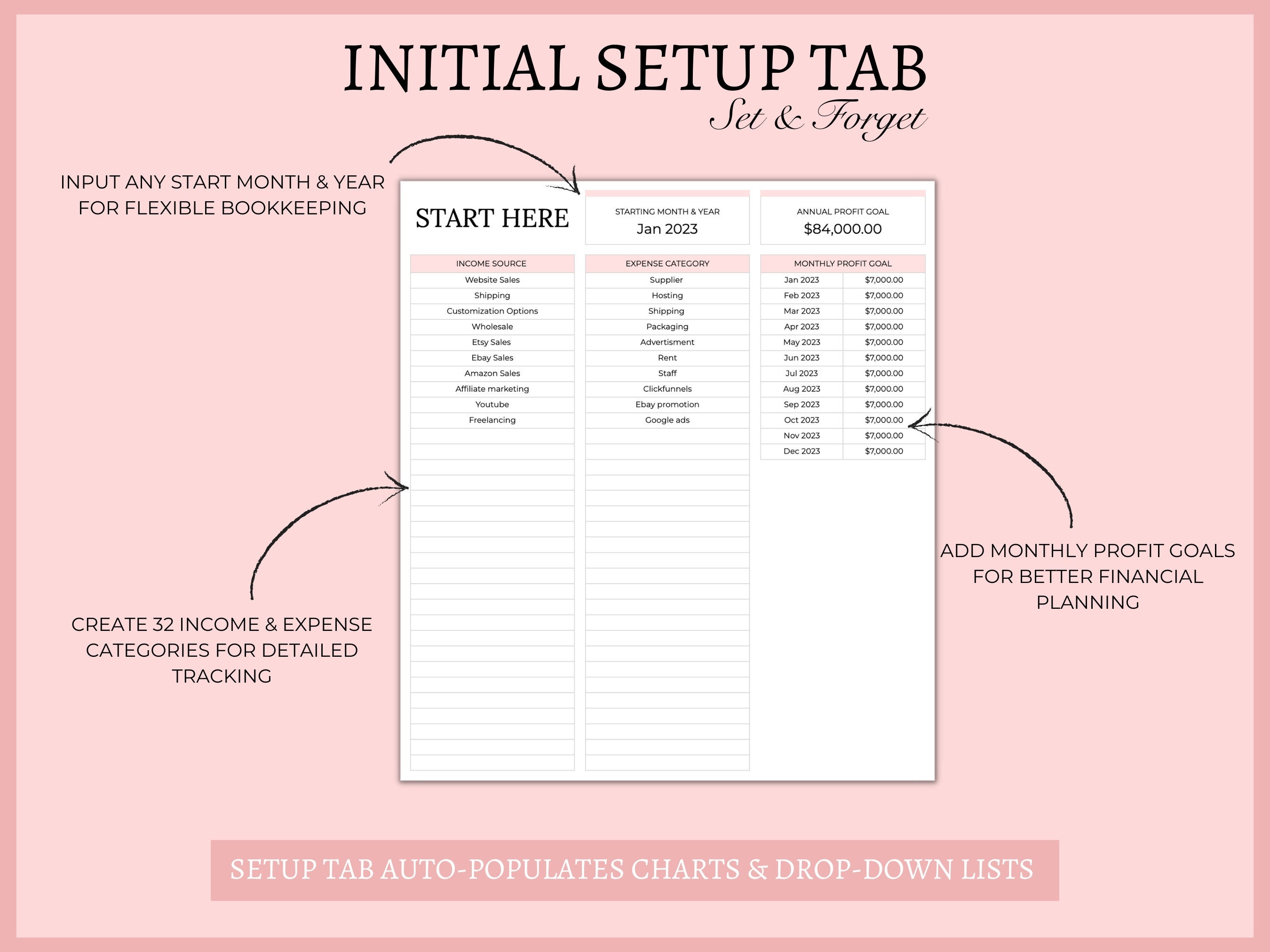 Business Owners Finance Tracker: Google Sheets Bookkeeping Template ...
