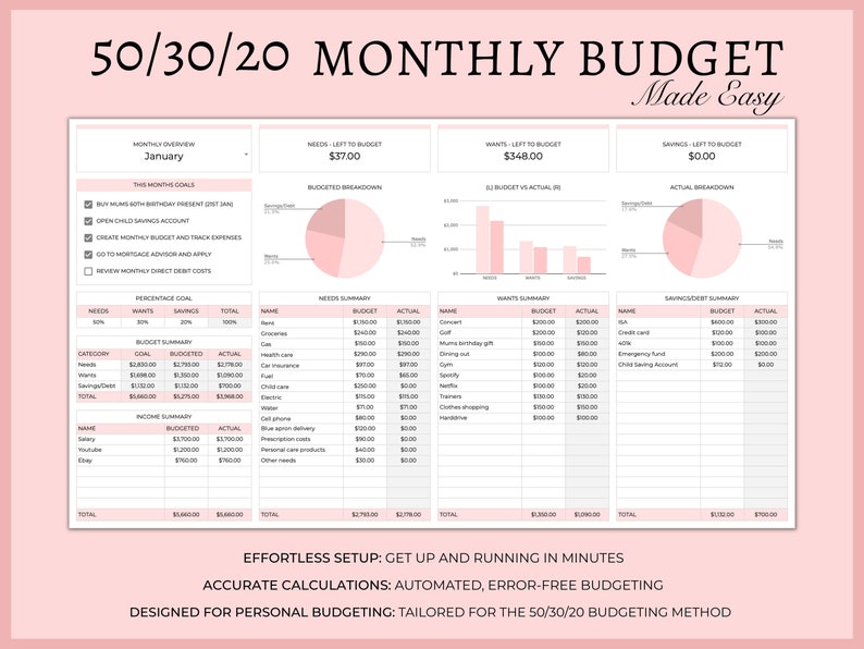 50/30/20 Monthly Budget Spreadsheet: Google Sheets Template (digital ...