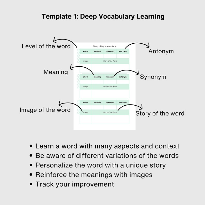 Language Learning Vocabulary Template Study Notebook for Language ...