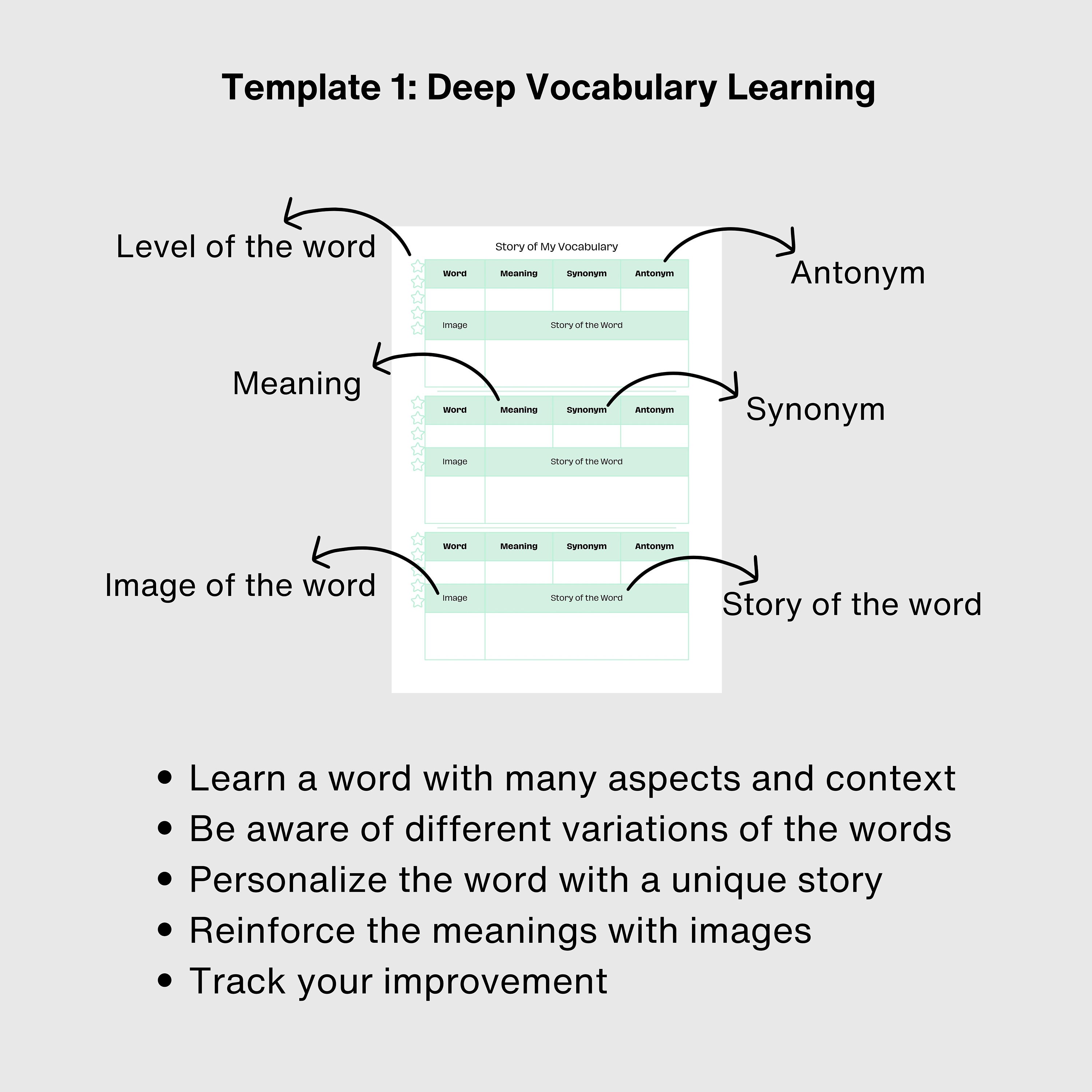 Language Learning Vocabulary Template Study Notebook for Language ...