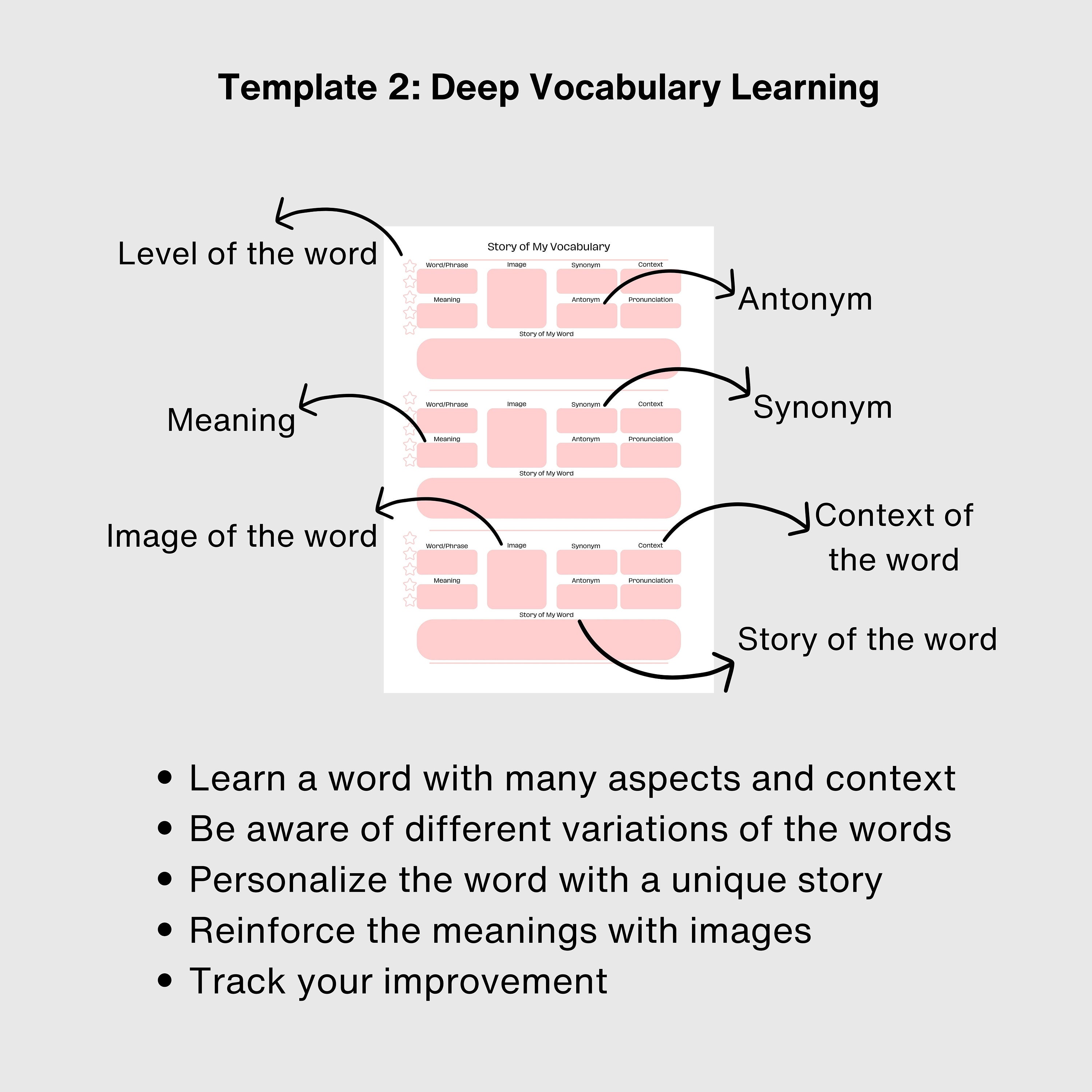 Language Learning Vocabulary Template Study Notebook for Language ...