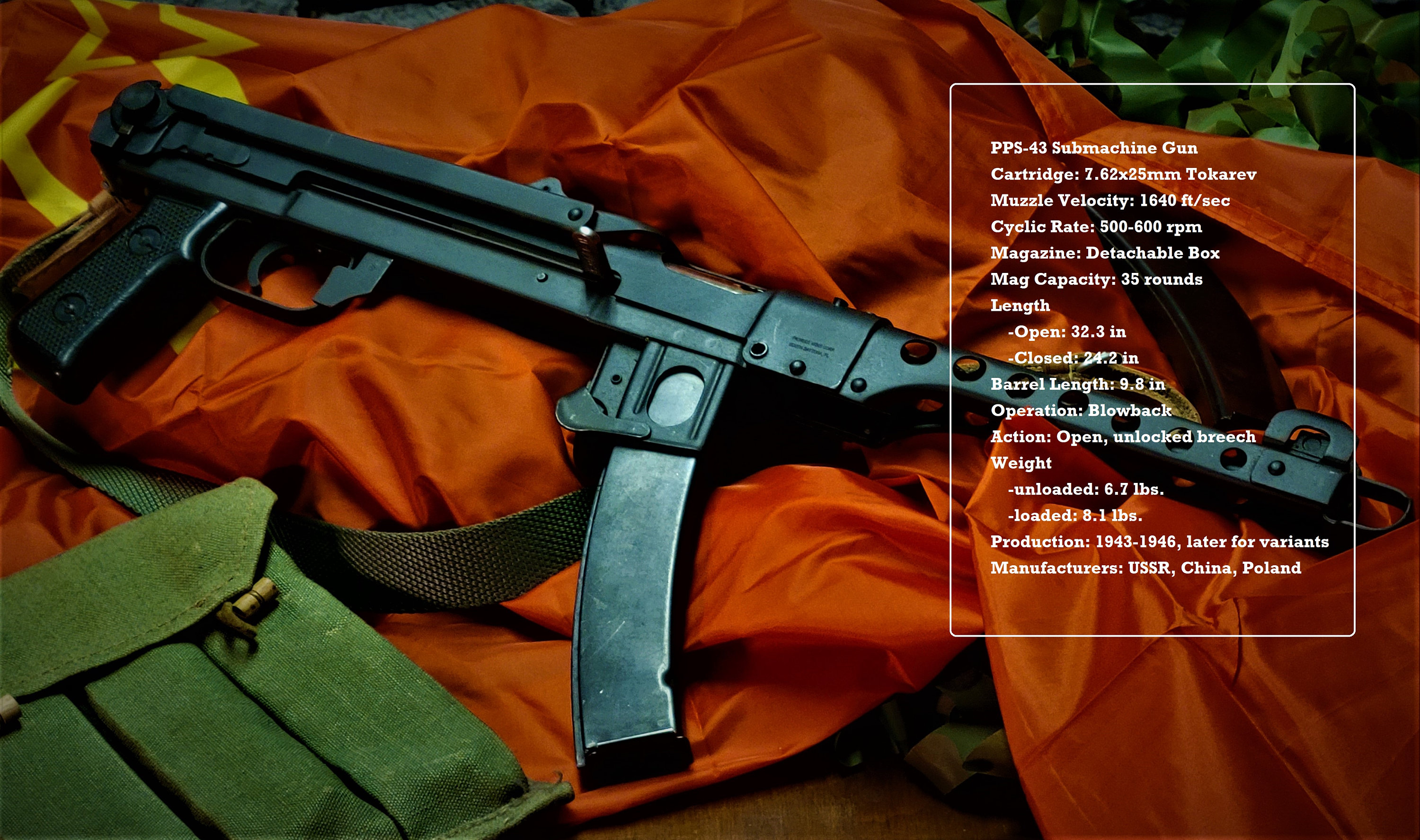 PPS-43 Russian Soviet War Submachine Gun Firearm Weapon Poster Matte ...