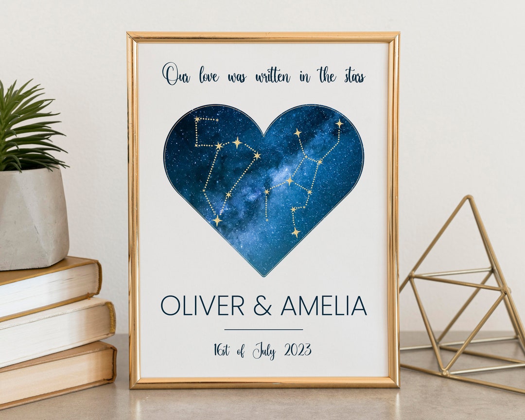 Personalized Digital Download of Constellations for Couples Cosmic ...