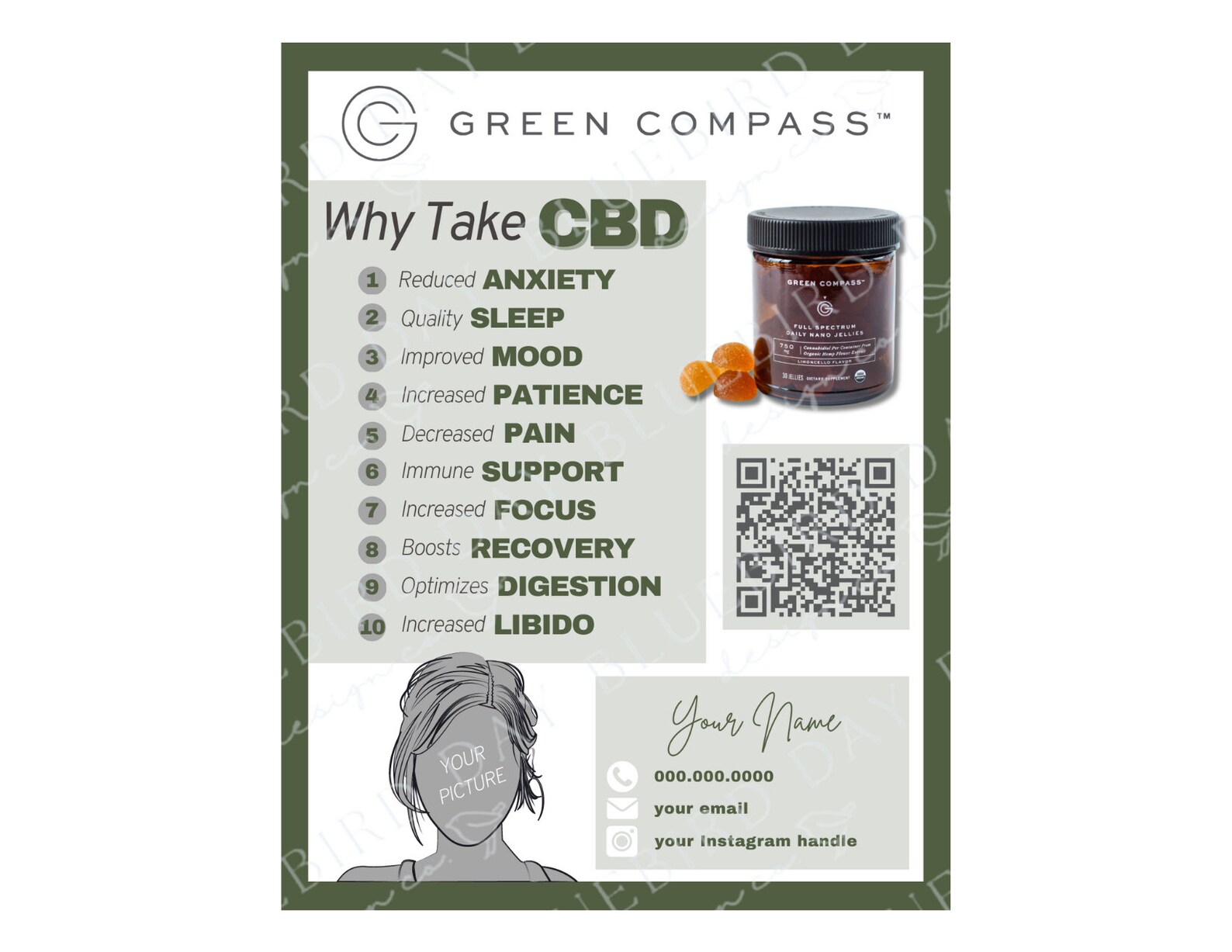 Green Compass L Why Green Compass Info Cards L Personalized - Etsy