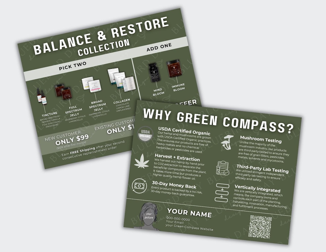 Green Compass L Balance and Restore Info Cards L Tip Cards L ...
