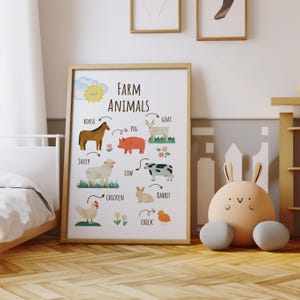 Farm Animal Prints, Farm Nursery Prints, Farm Prints, Farm Animal Kids ...