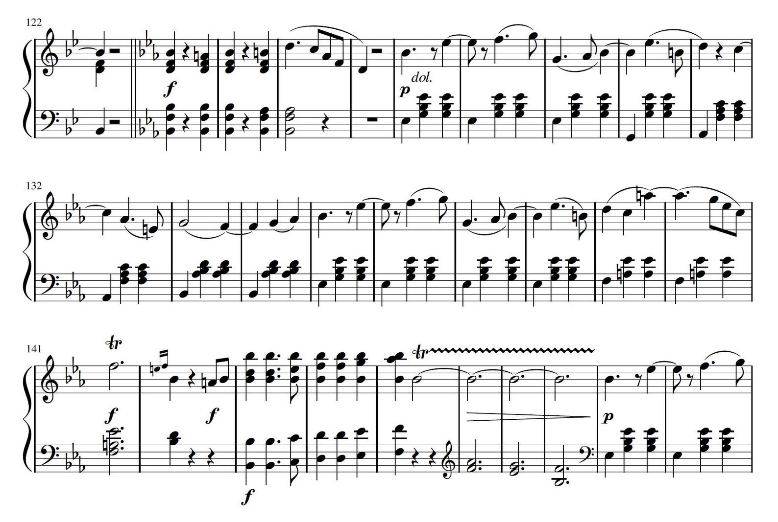 Voices of Spring Piano Sheet Music by Johann Strauss II (digital PDF ...
