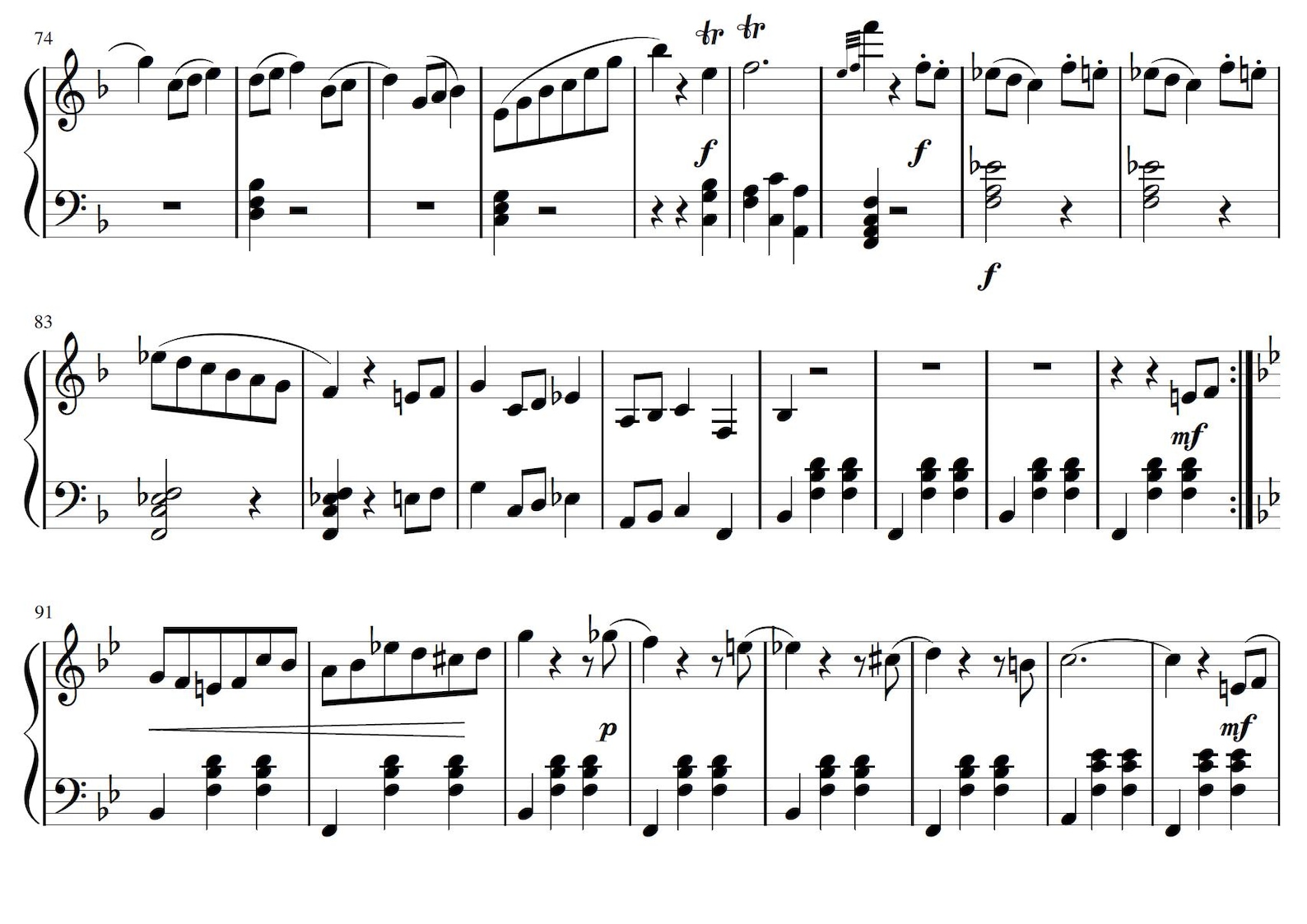 Voices of Spring Piano Sheet Music by Johann Strauss II (digital PDF ...