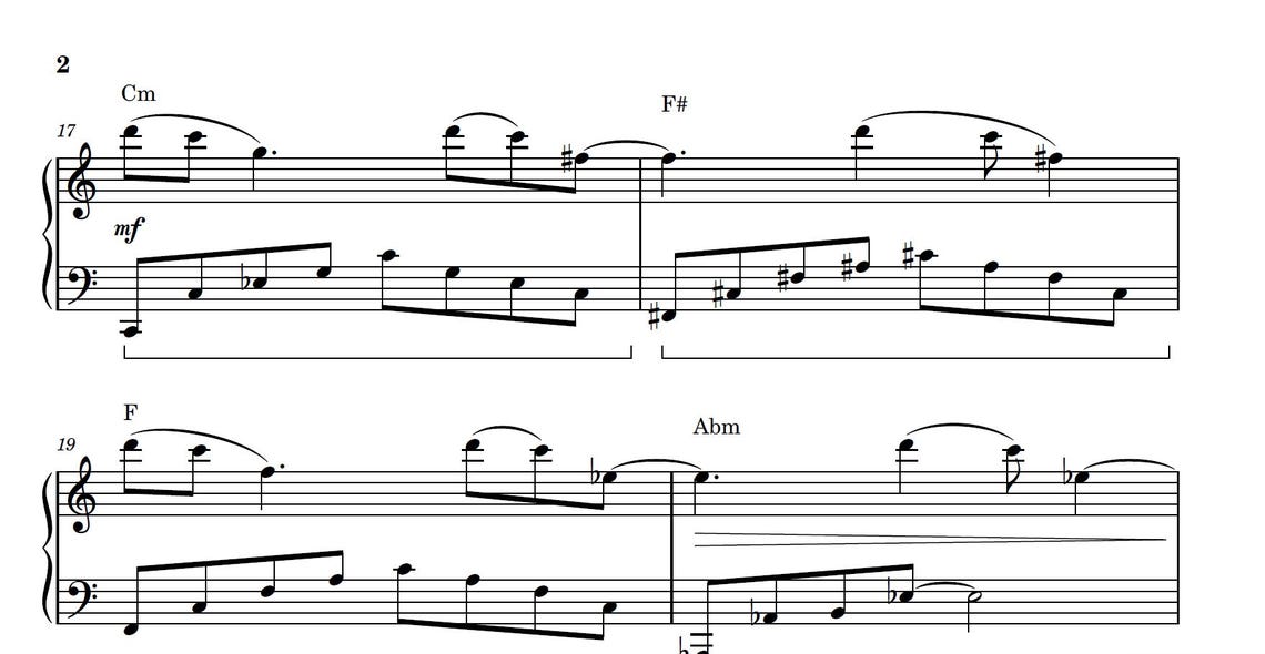 Severance - Piano Soundtrack Sheet Music | Digital Download - Etsy