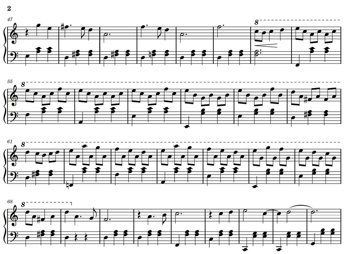 Digital Sheet Music – Valzer Inverno by Andrea Vanzer – Piano Solo PDF ...