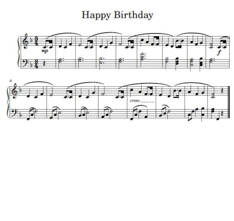 Happy Birthday Piano Sheet Music: Beginner Digital Notes (PDF) - Etsy