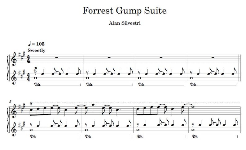 Forrest Gump Suite - Easy Piano Sheet Music (PDF) - Etsy