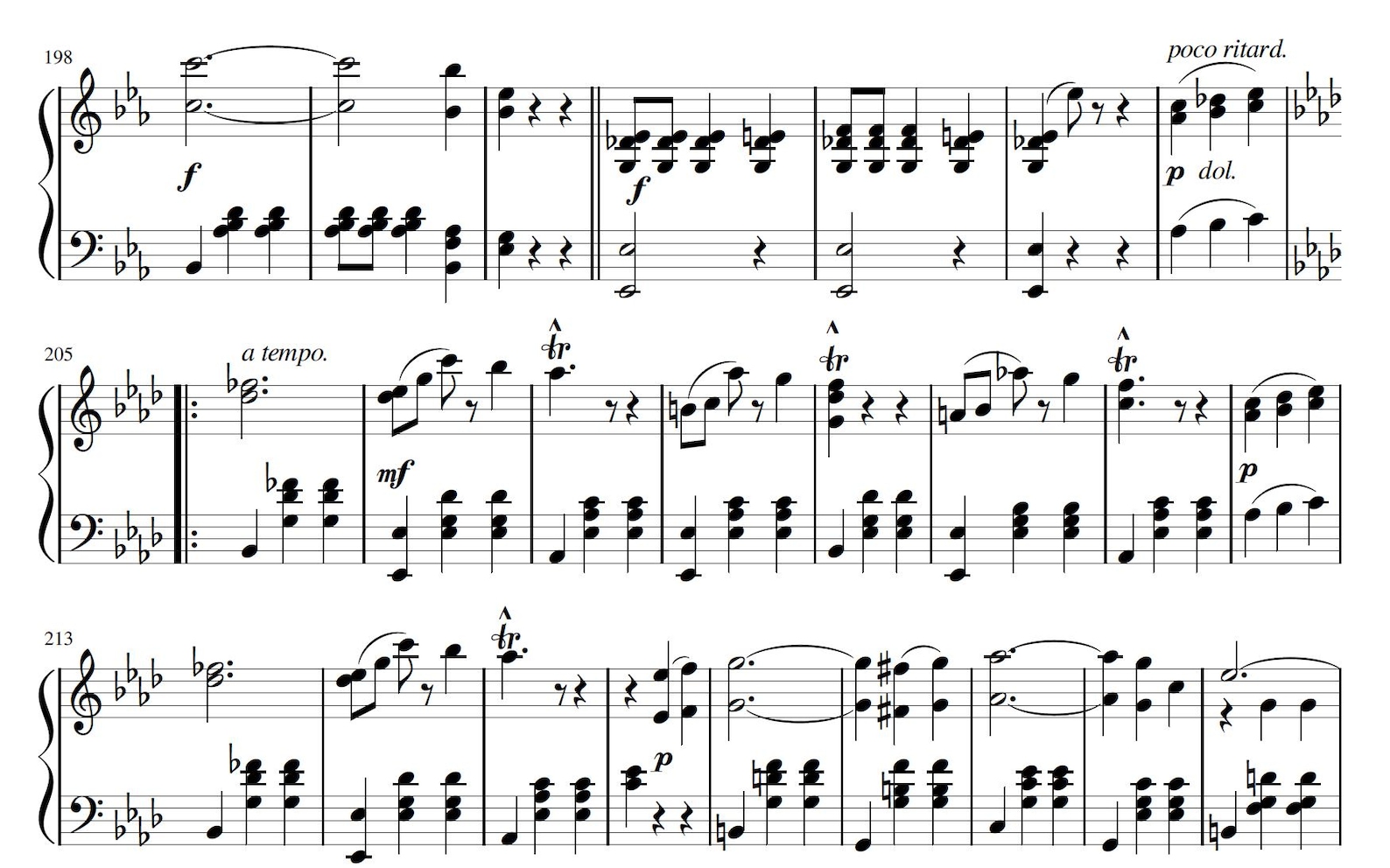 Voices of Spring Piano Sheet Music by Johann Strauss II (digital PDF ...