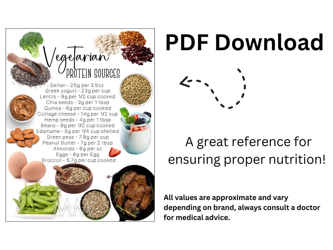 Vegetarian Printable PDF Protein Sources Educational Nutrition ...