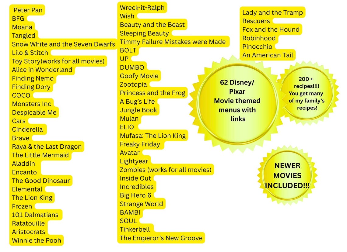 62 Editable Dinner and a Movie Night Menus, Mystery Movie Night Ideas ...