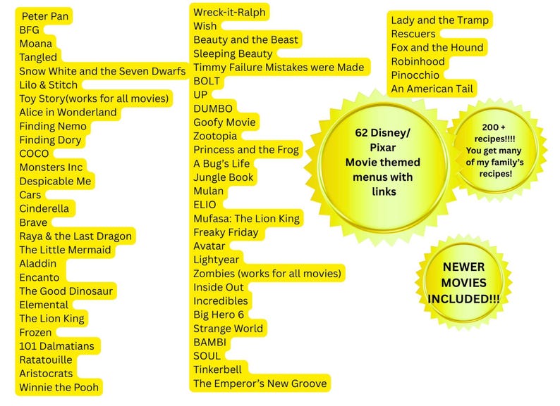 62 Editable Dinner and a Movie Night Menus, Mystery Movie Night Ideas ...