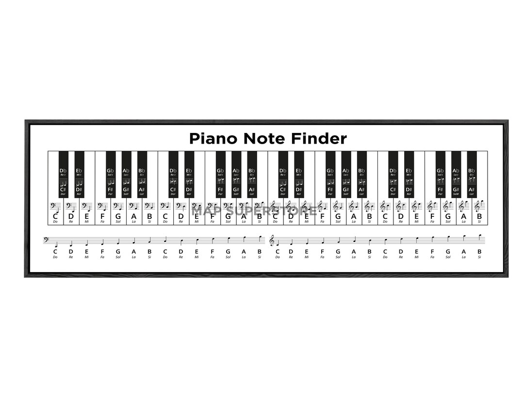 Piano Note Finder Poster - Music Learning and Practice Aid - Etsy