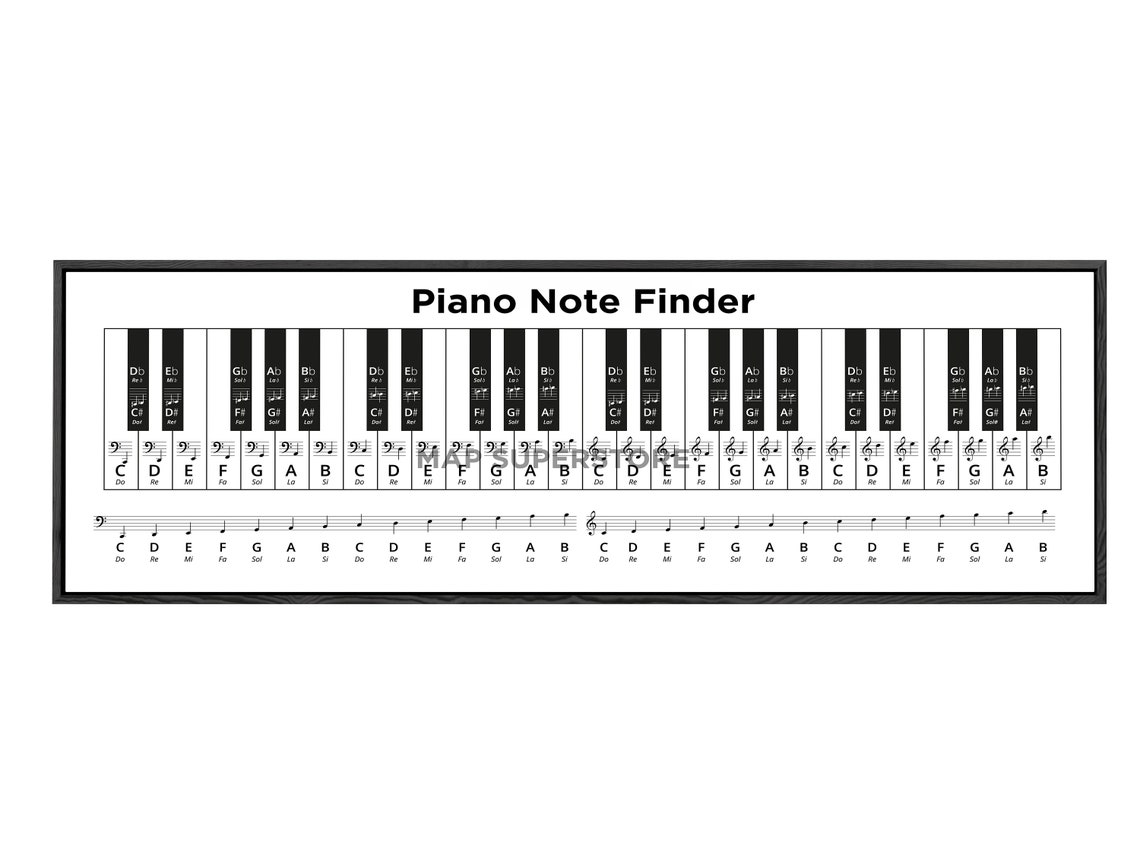 Piano Note Finder Poster - Music Learning and Practice Aid - Etsy