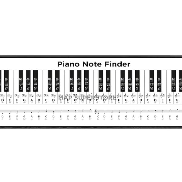 Piano Posters - Etsy