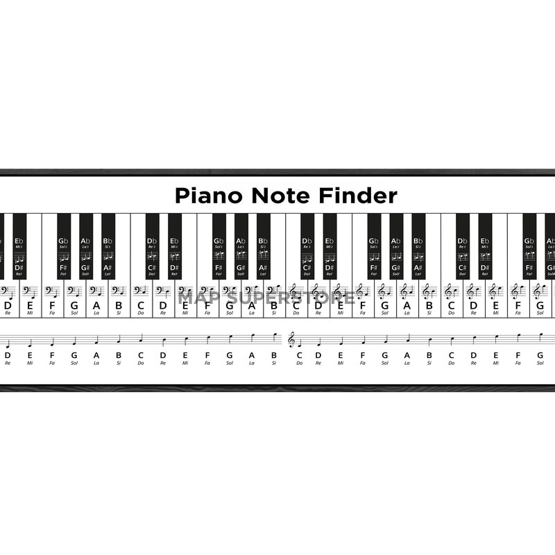 Piano Learning - Etsy