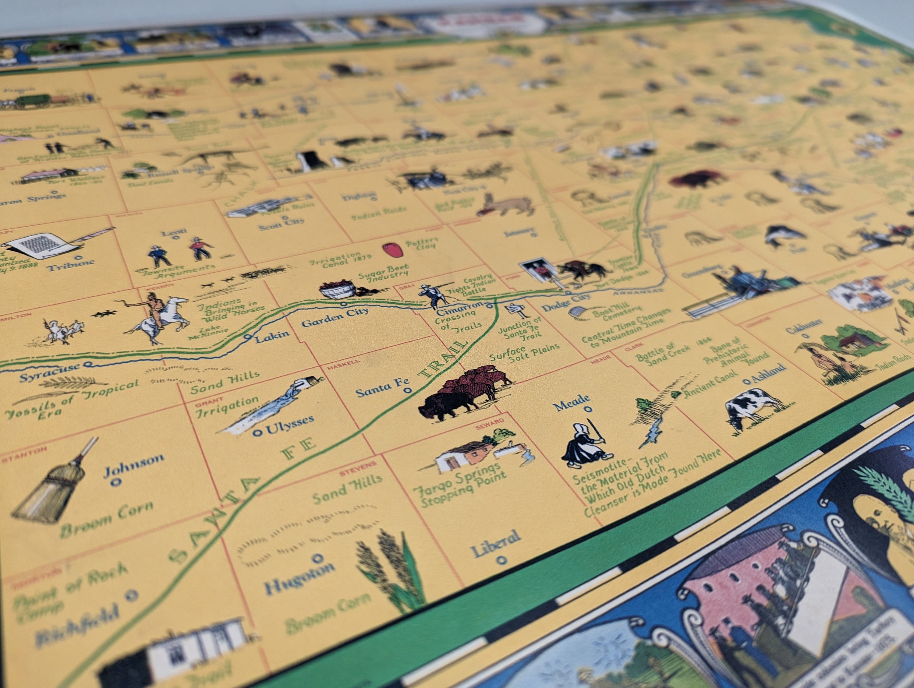 Pictorial Map of Kansas: A Journey Through History - Etsy