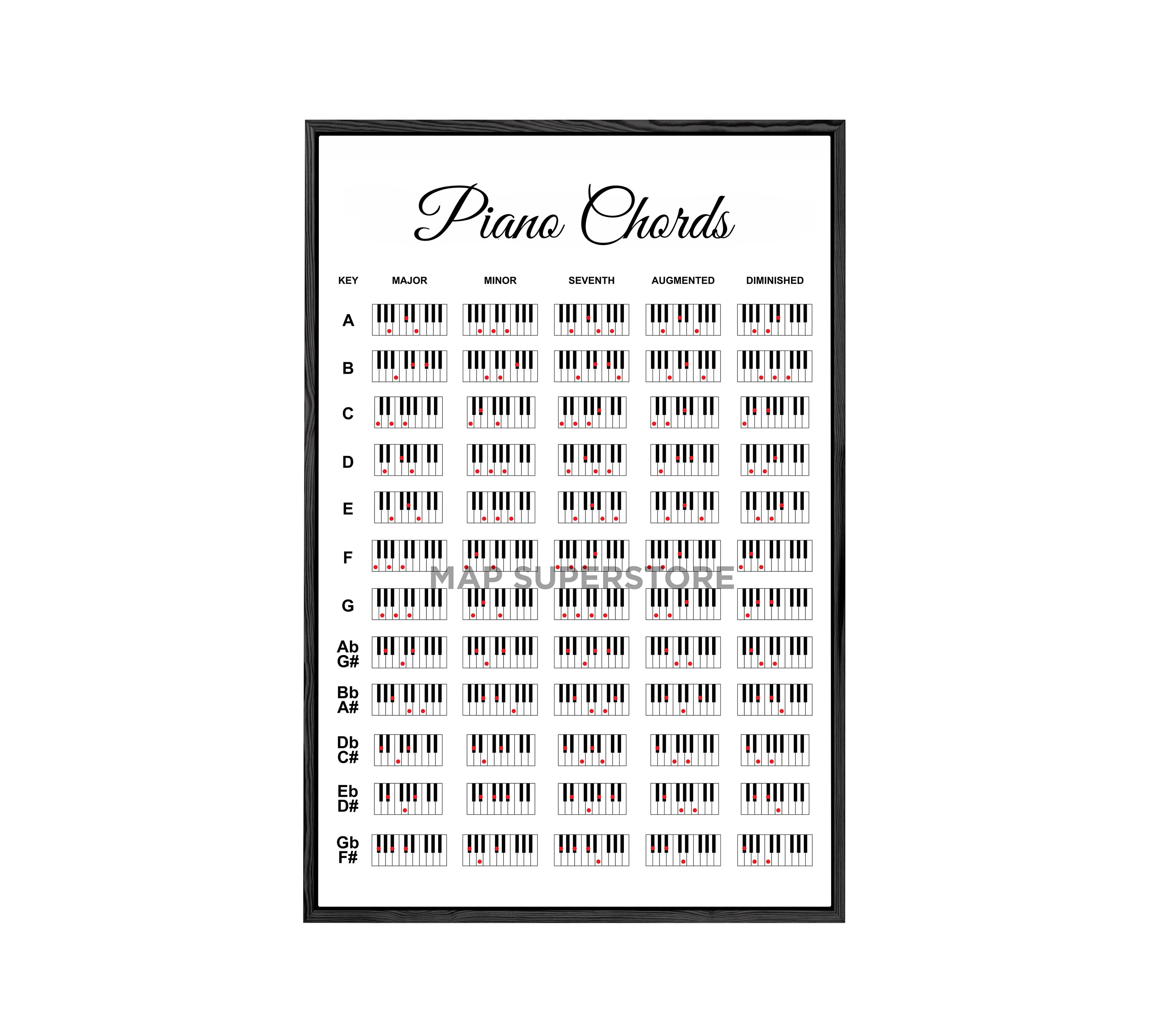 Piano Chords Poster Print - Music Education and Practice Aid - Etsy