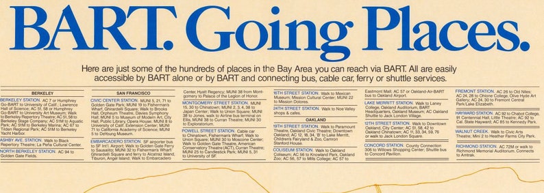 BART Going Places - Commemorative Pictorial Map (1982) - Canvas or ...