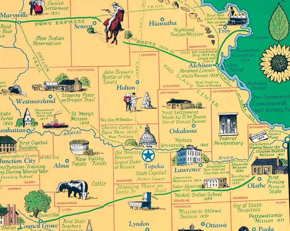 Pictorial Map of Kansas: A Journey Through History - Etsy