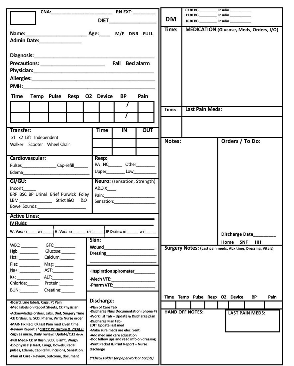Any Patient Care Registered Nurse Report Sheet Medsurg ICU ER RN Nurse ...
