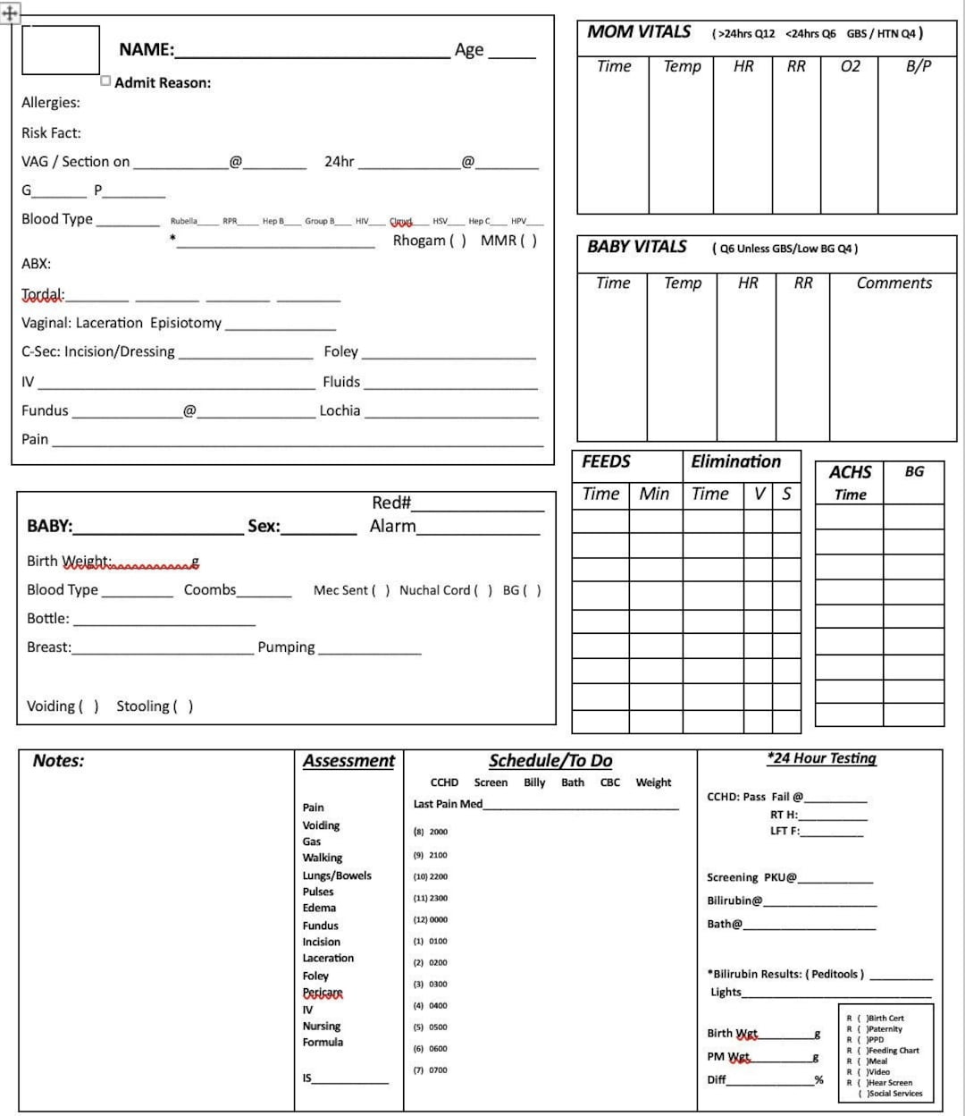 The Best Postpartum Labor and Delivery RN Report Sheet. LPN Registered ...