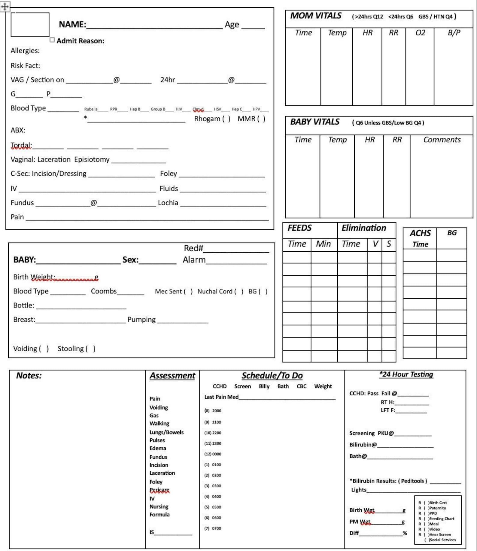 The Best Postpartum Labor and Delivery RN Report Sheet. LPN Registered ...
