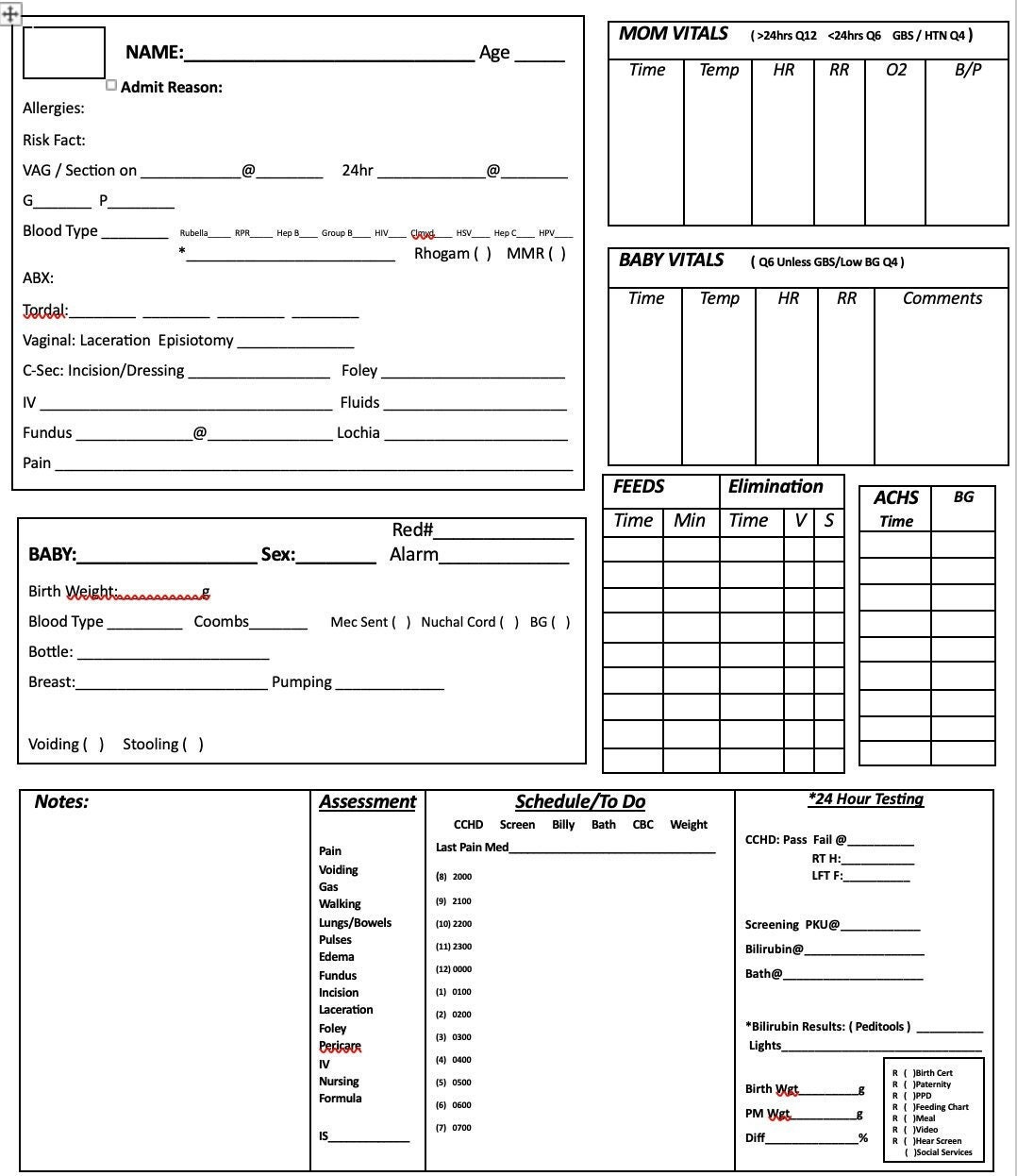 The Best Postpartum Labor and Delivery RN Report Sheet. LPN Registered ...