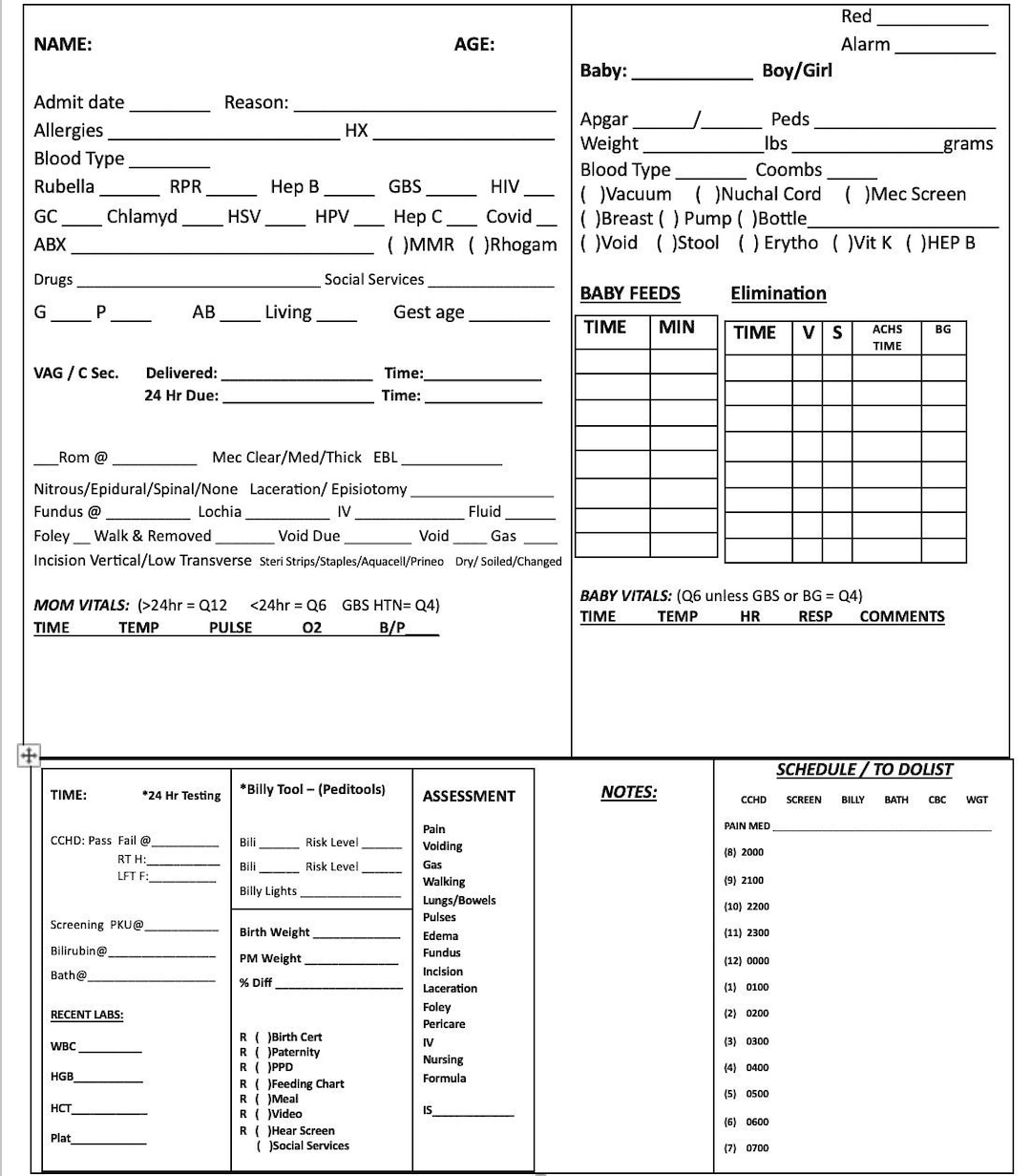 Postpartum, Labor and Delivery RN LPN Report Sheet Template Registered ...