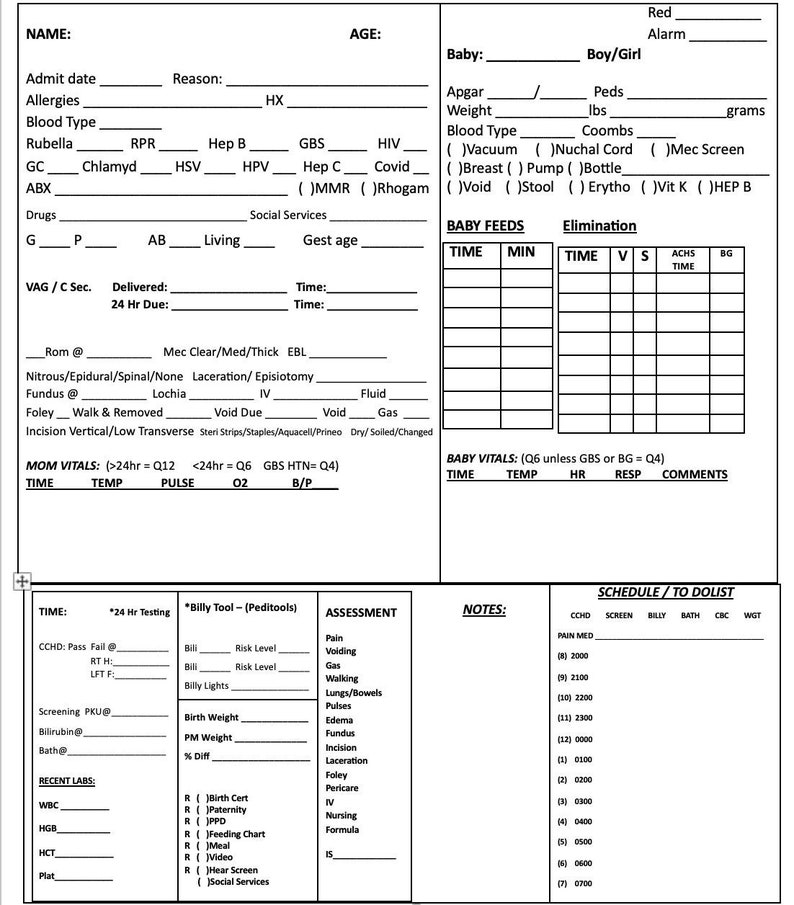 Postpartum, Labor and Delivery RN LPN Report Sheet Template Registered ...