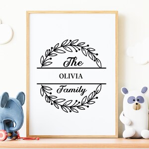 The Family Name Pallet Sign Svg, Blended Family Sign Svg, Initial Sign ...