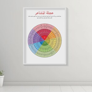 Arabic Emotions Wheel Poster: Feelings Chart for Therapists (digital ...