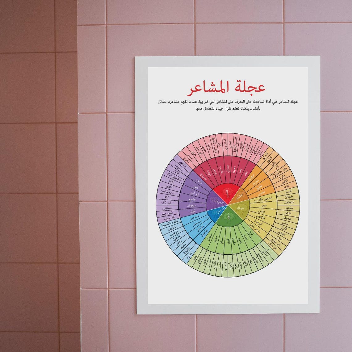 Arabic Emotions Wheel Poster: Feelings Chart for Therapists (digital ...