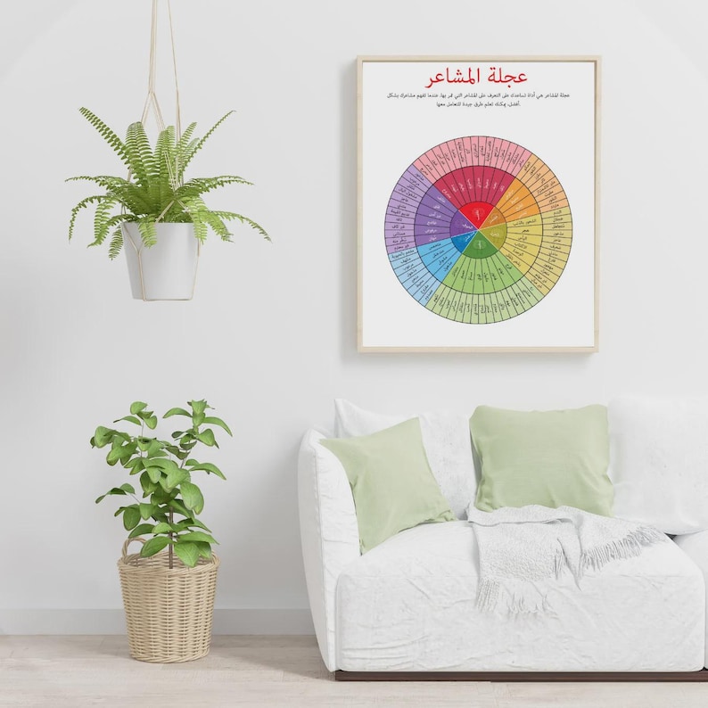 Arabic Emotions Wheel Poster: Feelings Chart for Therapists (digital ...