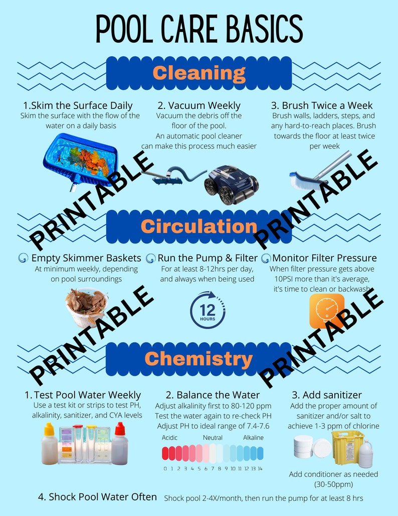 Pool Care Basics Printable Flyer - Etsy