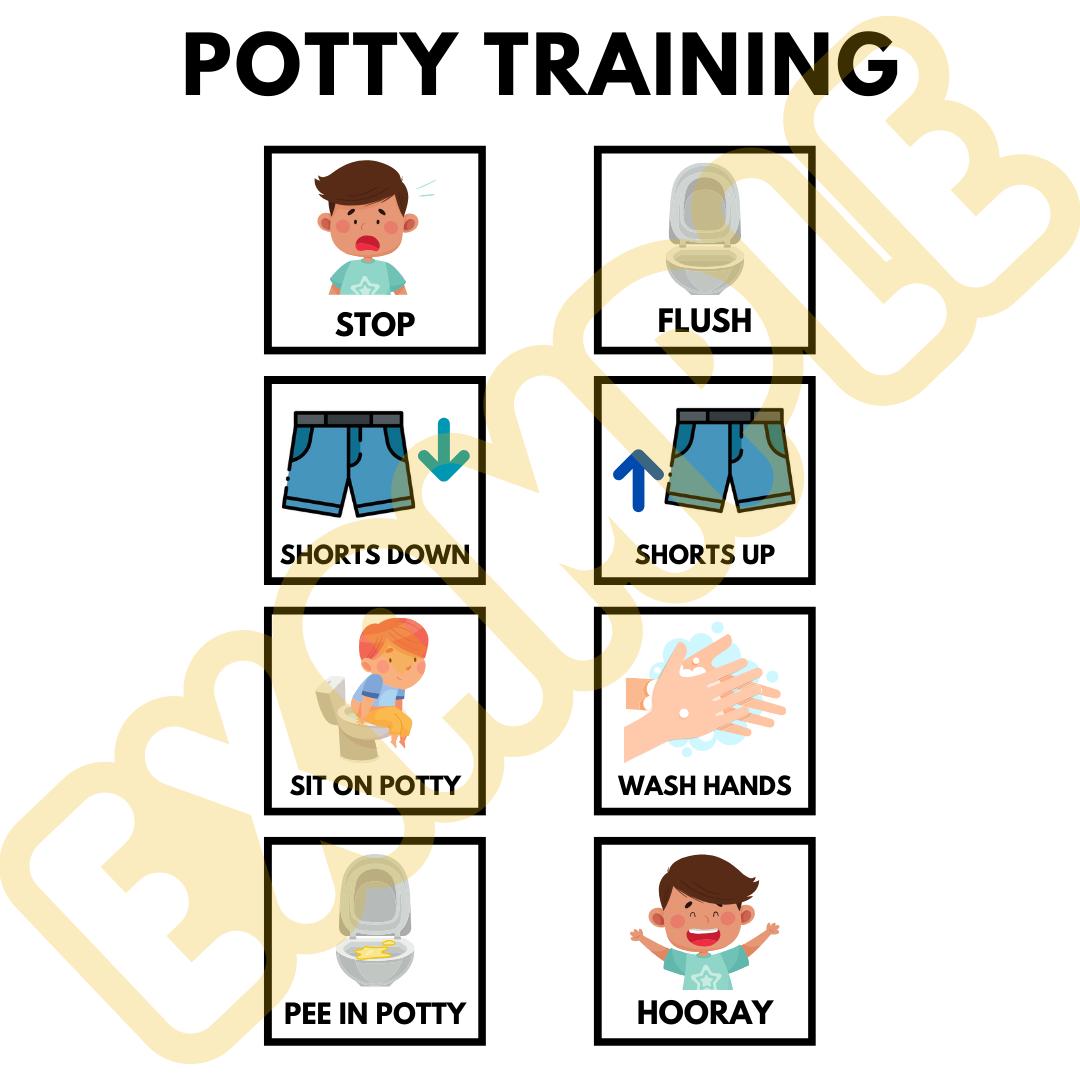 Potty Training and Hand Washing Visual Schedule Boards & Icons - Etsy